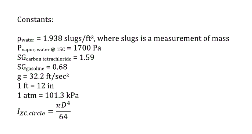 Solved Constants: pwater 1.938 slugs/ft3, where slugs is a | Chegg.com