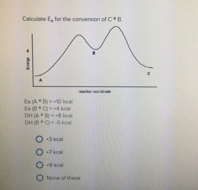 Solved Calculate Ea for the conversion of C B. Ea (A B) = | Chegg.com