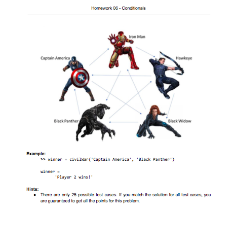 Solved Homework 06-Conditionals Function Name: civilkar | Chegg.com