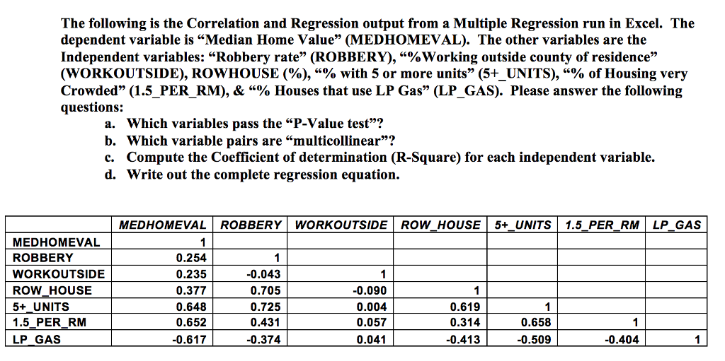 Solved The following is the Correlation and Regression | Chegg.com