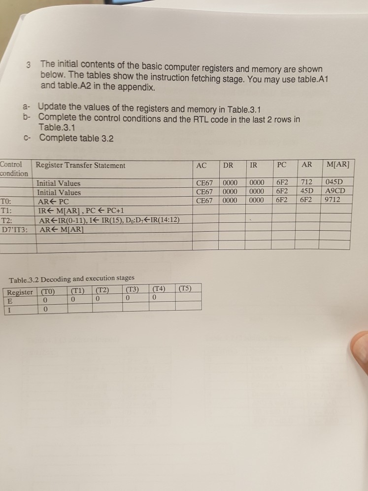 Solved The initial contents of the basic computer registers | Chegg.com