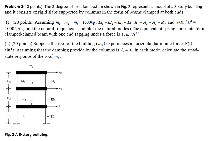 Solved Problem 2(40 points): The 3-degree-of-freedom system | Chegg.com
