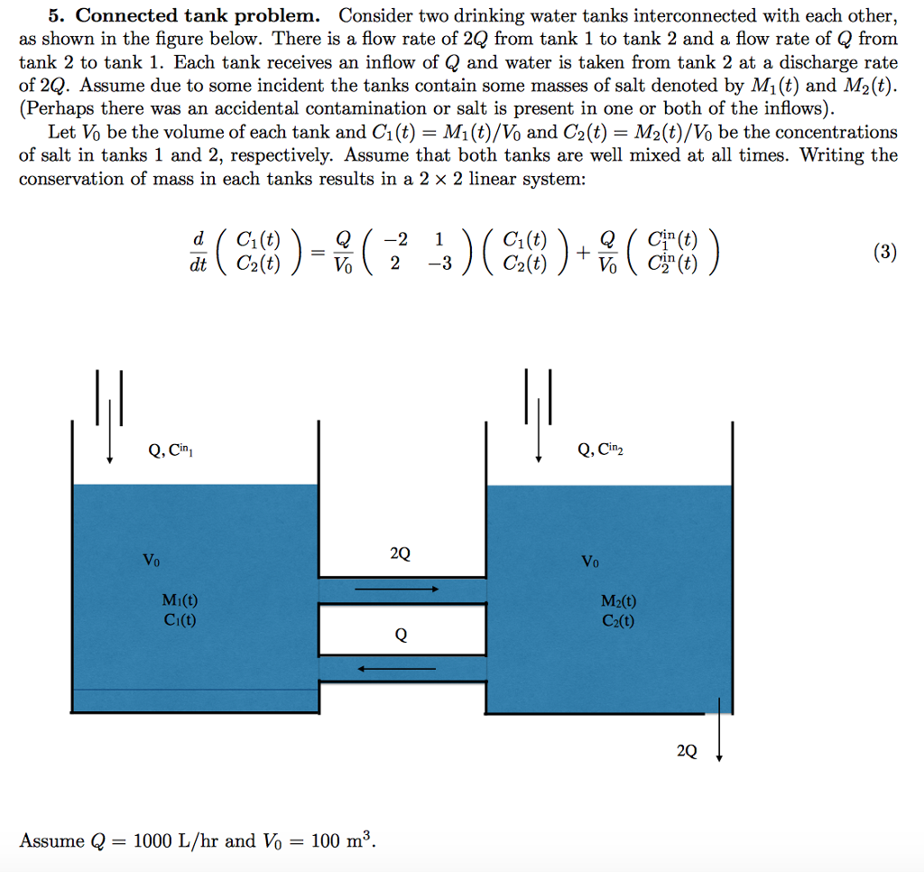 5. Connected tank problem. Consider two drinking | Chegg.com