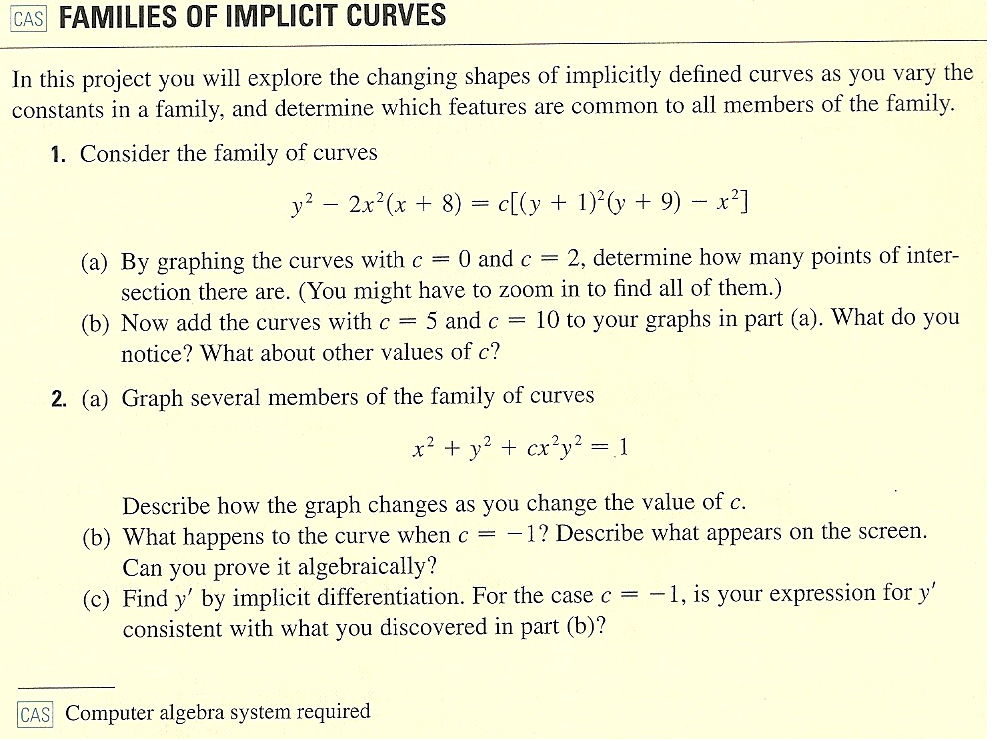 Solved In this project you will explore the changing shapes | Chegg.com