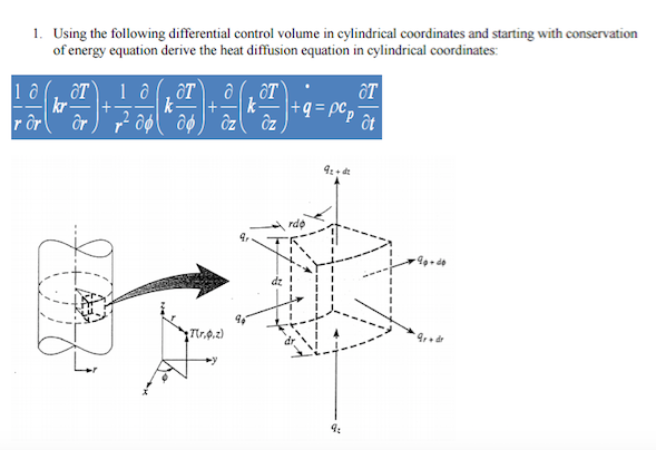 Solved Using the following differential control volume in | Chegg.com