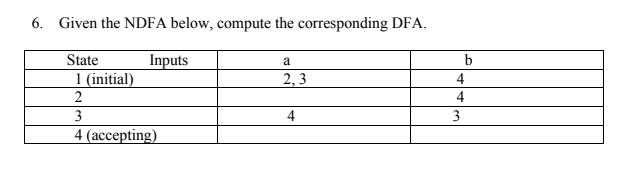 Solved 6. Given the NDFA below, compute the corresponding | Chegg.com