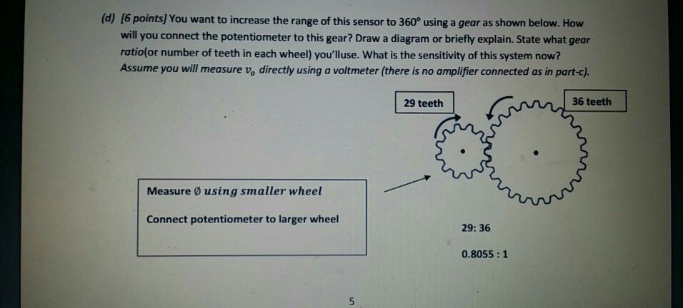 Solved Problem 3 20 Points The Rotary Potentiometer Shown