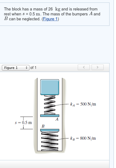 Solved Determine the maximum deformation of spring A and B | Chegg.com