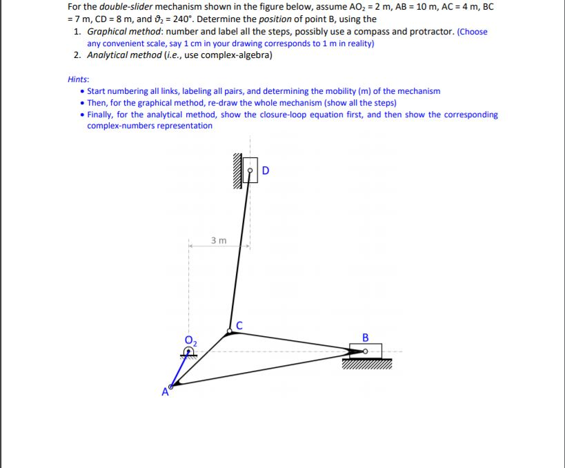 Solved For the double-slider mechanism shown in the figure | Chegg.com