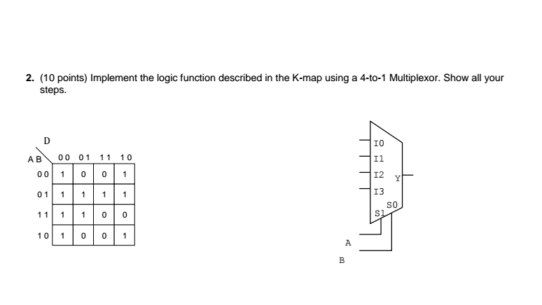 Solved Implement the logic function described in the K-map | Chegg.com