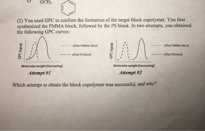 Solved You used GPC to confirm the formation of the target | Chegg.com