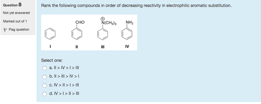 Solved Rank The Following Compounds In Order Of Decreasing