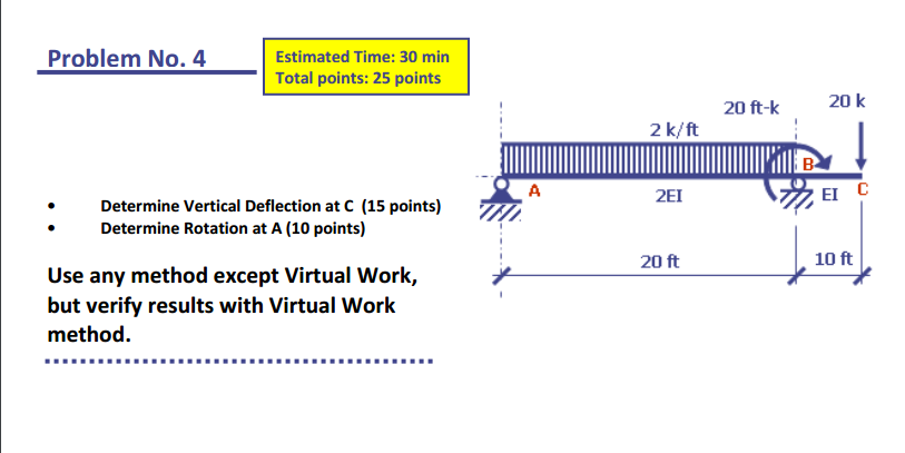 Solved Determine Vertical Deflection at C Determine | Chegg.com