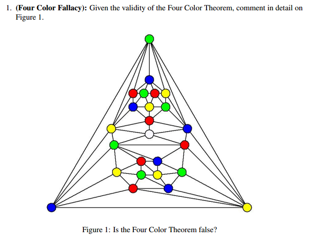 1· (Four Color Fallacy): Given the validity of the | Chegg.com