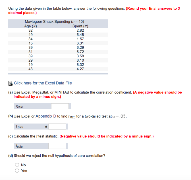 Solved Using the data given in the table below, answer the | Chegg.com