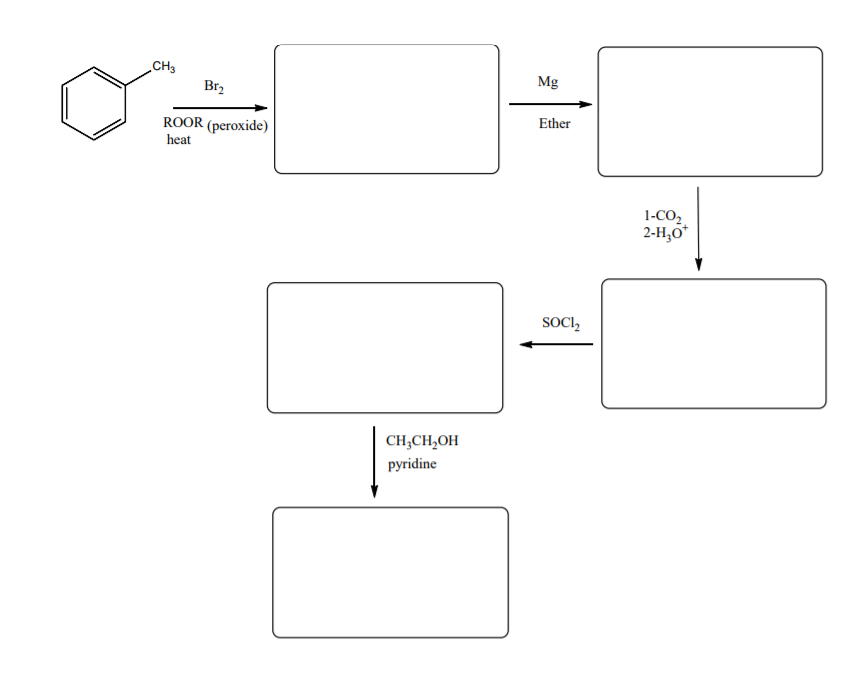 Solved CH3 Mg ROOR (peroxide) heat Ether 1-CO2 2-H,0 SoCh | Chegg.com