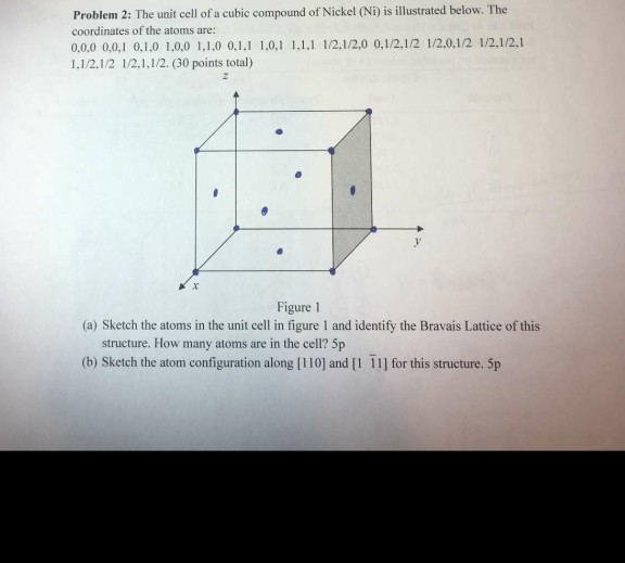 Solved Problem 2: The unit cell of a cubic compound of | Chegg.com