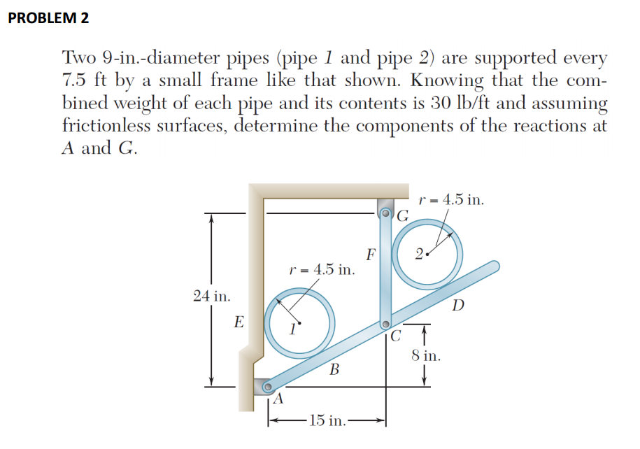 Solved Two 9-in.-diameter pipes (pipe 1 and pipe 2) are | Chegg.com