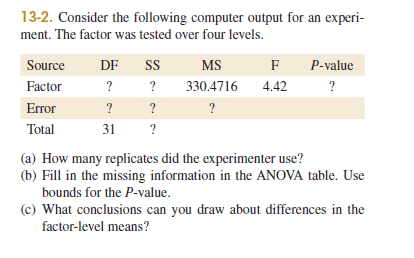 Solved 13-2. Consider the following computer output for an | Chegg.com