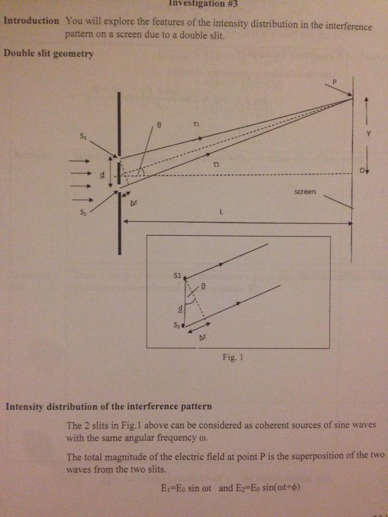 Solved Investigation A3 Introduction You will explore the | Chegg.com