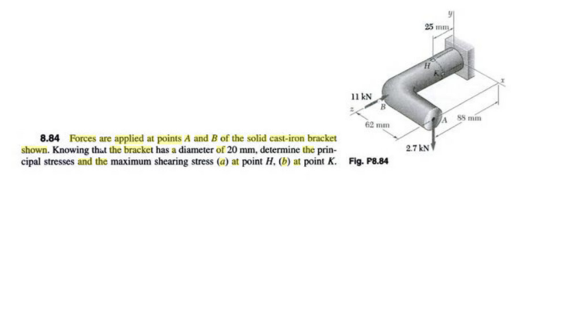 Solved Forces are applied at points A and B of the solid | Chegg.com