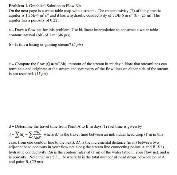 Solved Problem 1. Grap to Flow Net On the next page is a | Chegg.com