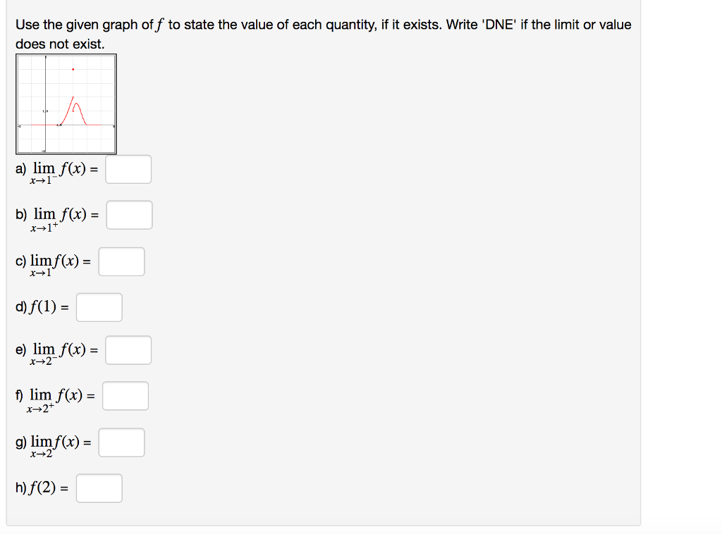 Solved Use the given graph off to state the value of each | Chegg.com