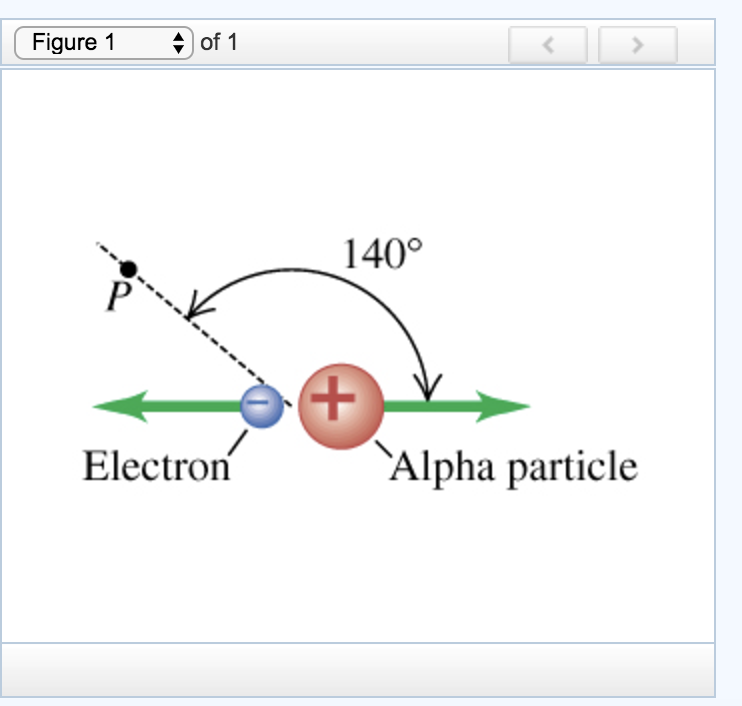 Solved An alpha particle (charge +2e) and an electron move | Chegg.com