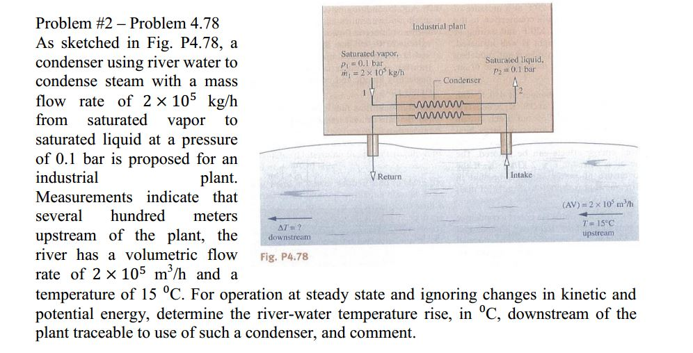 Solved As sketched in Fig. P4.78, a condenser using river | Chegg.com