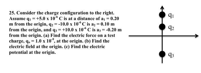Solved Consider the charge configuration to the right. | Chegg.com