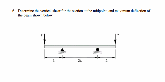 Solved Determine the vertical shear for the section at the | Chegg.com