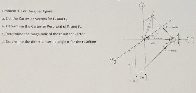 Solved For the given figure: a. List the Cartesian vectors | Chegg.com