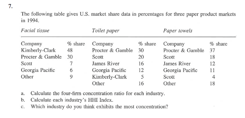 Solved The following table gives U.S. market share data in | Chegg.com Solved The following table gives U.S. market share data in | Chegg.com