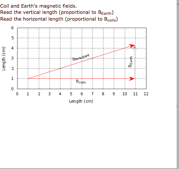 MF Vector 1MF Vector 2 Part 1 | Chegg.com