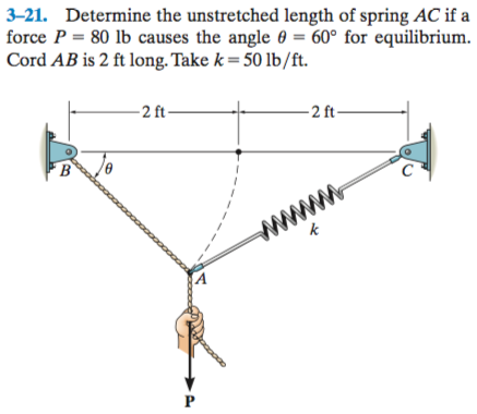 Solved 3-21. Determine the unstretched length of spring AC | Chegg.com