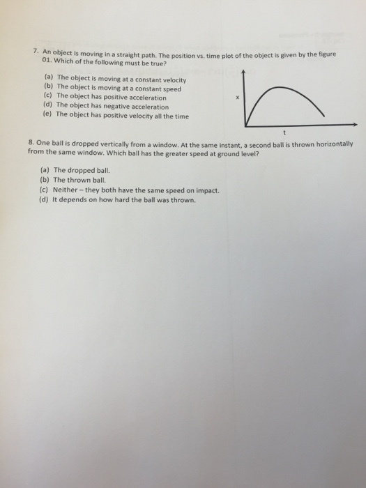Solved An object is moving in a straight path The position | Chegg.com