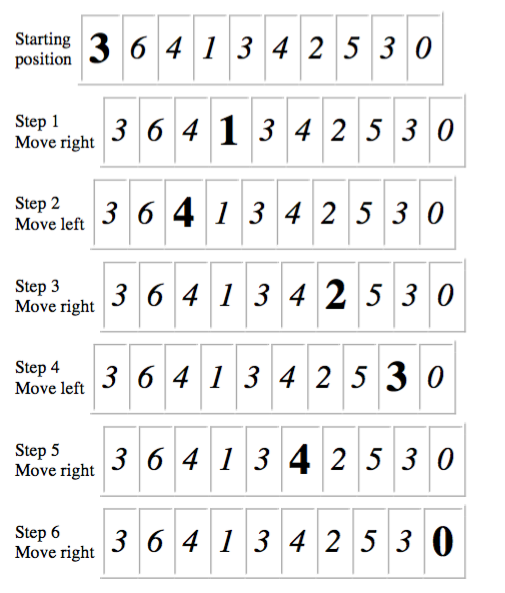 A Recursive Puzzle You are given a puzzle consisting | Chegg.com