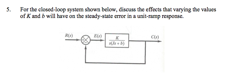 Solved For the closed-loop system shown below, discuss the | Chegg.com
