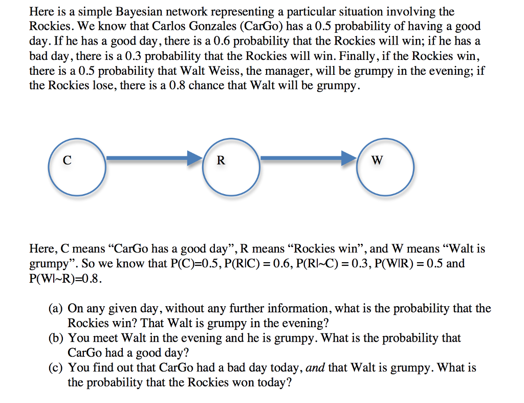 Solved Here is a simple Bayesian network representing a | Chegg.com Solved Here is a simple Bayesian network representing a | Chegg.com