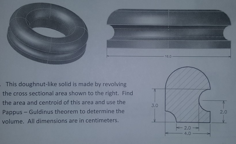 Solved 16.0 This doughnut-like solid is made by revolving | Chegg.com