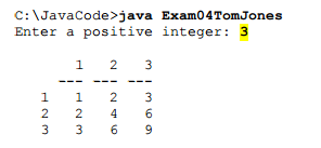 Solved Create a Java console program that prompts a user to | Chegg.com
