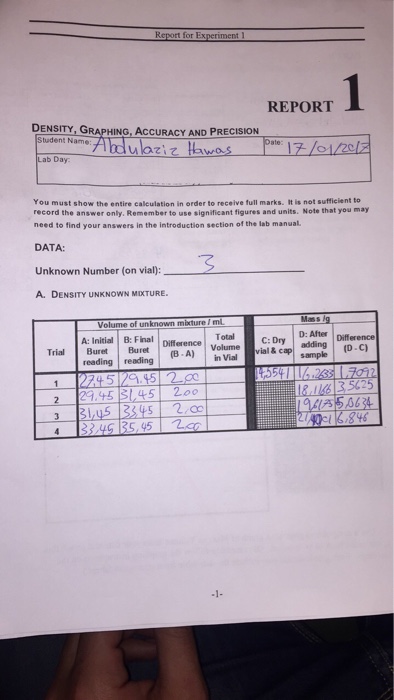 REPORT DENSITY, G HING, AccURACY AND PRECISION tudent | Chegg.com