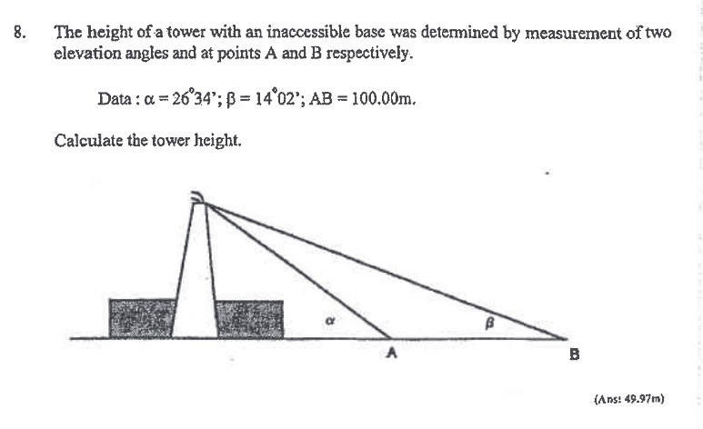 Solved 8. The height of a tower with an inaccessible base | Chegg.com