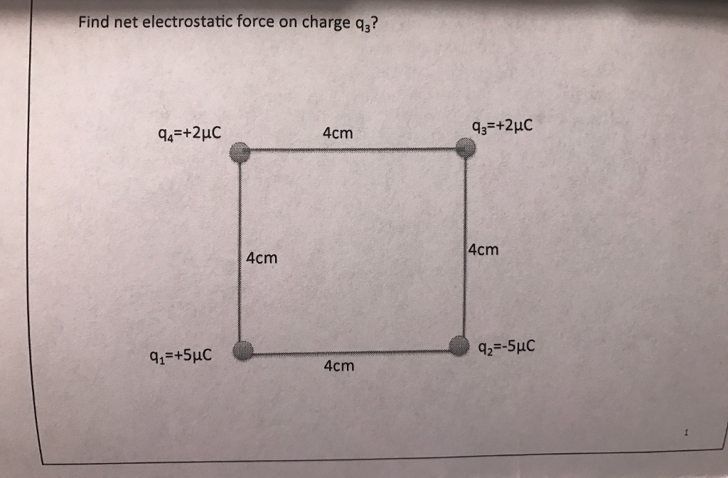 Solved Find net electrostatic force on charge q_3? | Chegg.com