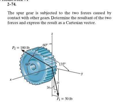 Solved The spur gear is subjected to the two forces caused | Chegg.com