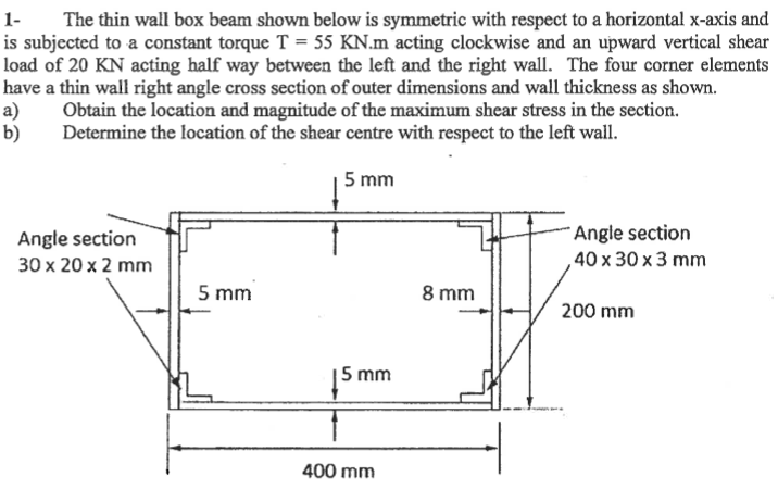 Solved 1 The thin wall box beam shown below is symmetric | Chegg.com