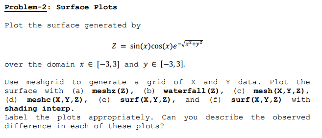 Solved Problem-2: Surface Plots Plot the surface generated | Chegg.com