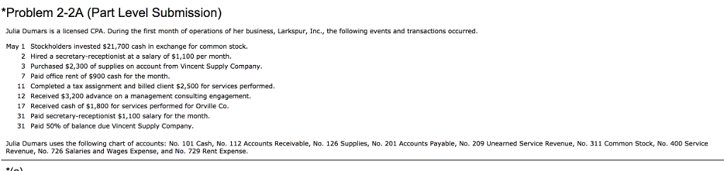 Solved *Problem 2-2A (Part Level Submission) ulia Dumars is | Chegg.com