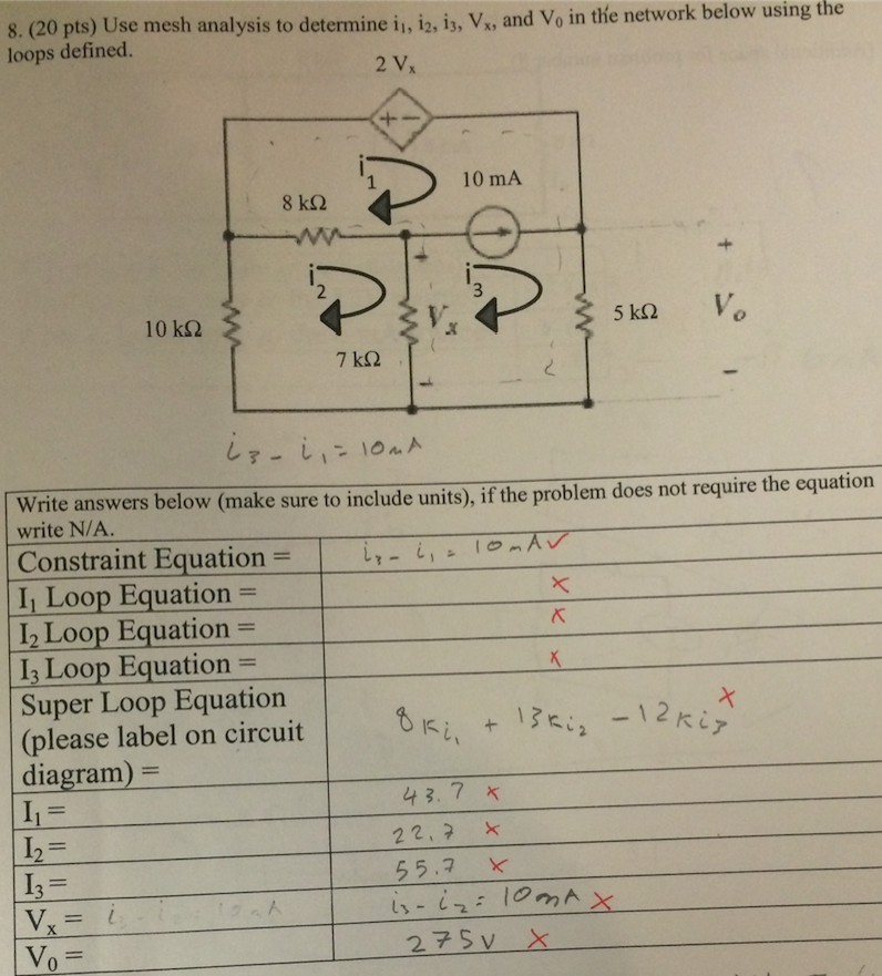Solved 8. (20 pts) Use mesh analysis to determine i1, i2, | Chegg.com