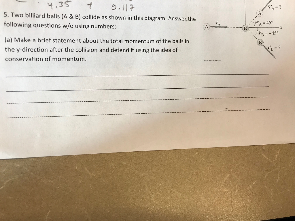 Solved 5. Two billiard balls (A & B) collide as shown in | Chegg.com